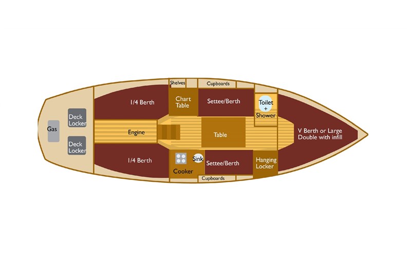 Pilot Cutter, SailingYacht, Monohull, Cornish Crabbers